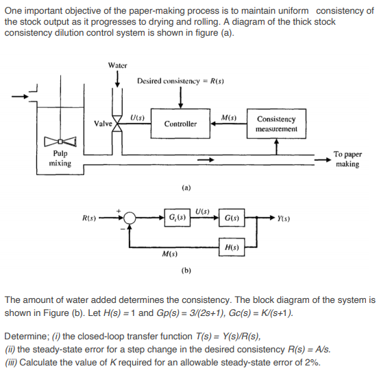 Solved One important objective of the paper-making process | Chegg.com