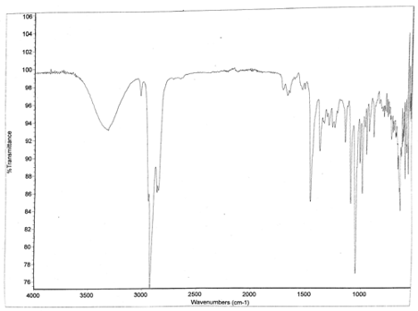 Solved Based on the IR image in relation to | Chegg.com