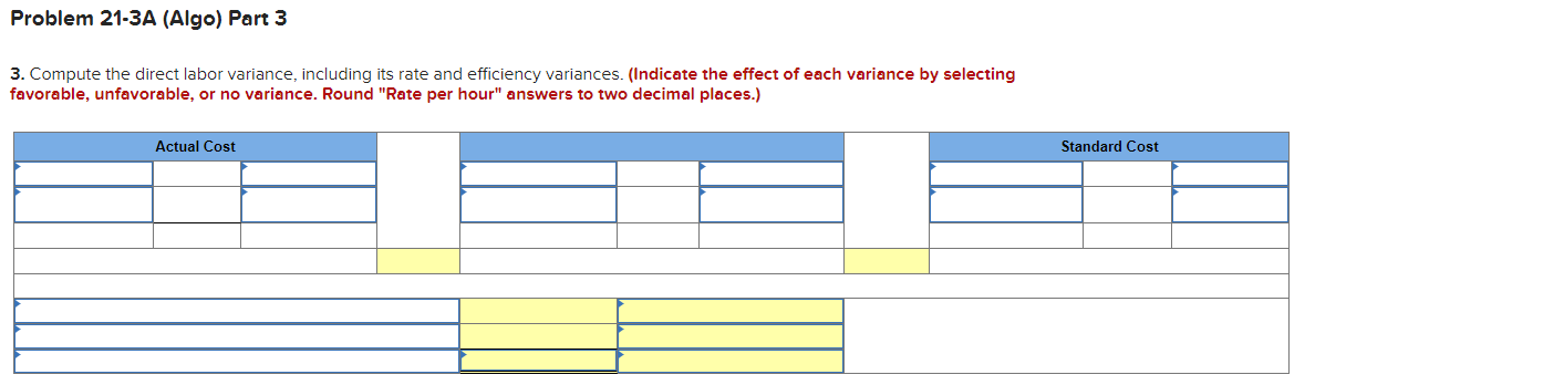 Solved Problem 21-3A (Algo) Flexible overhead budget; | Chegg.com