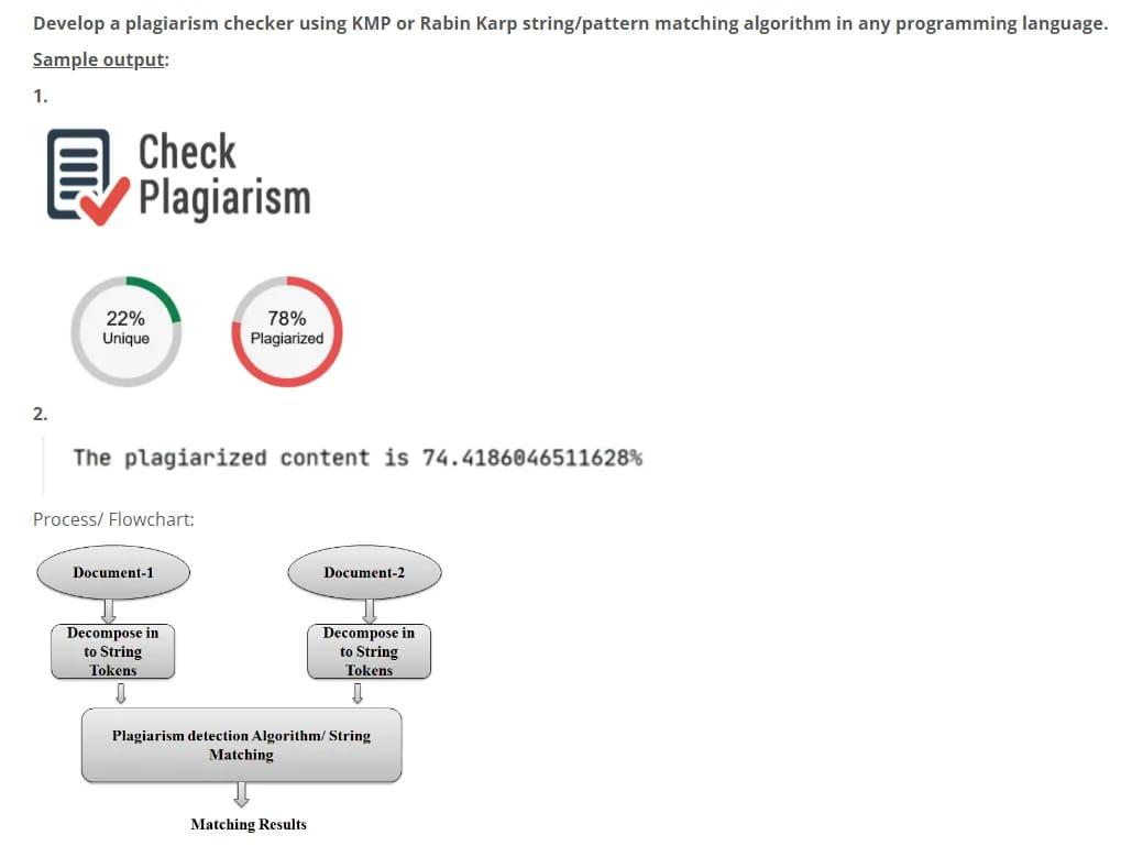 Note: Do the code in way so that the output comes up | Chegg.com