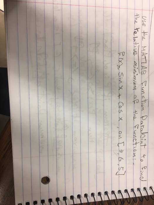 Solved Use the MATLAB Function to find the relative minimum | Chegg.com