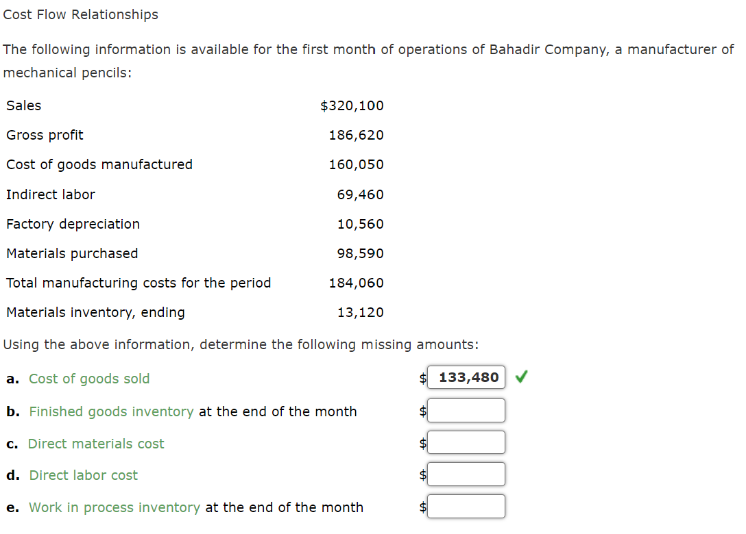 Solved Cost Flow Relationships The following information is | Chegg.com