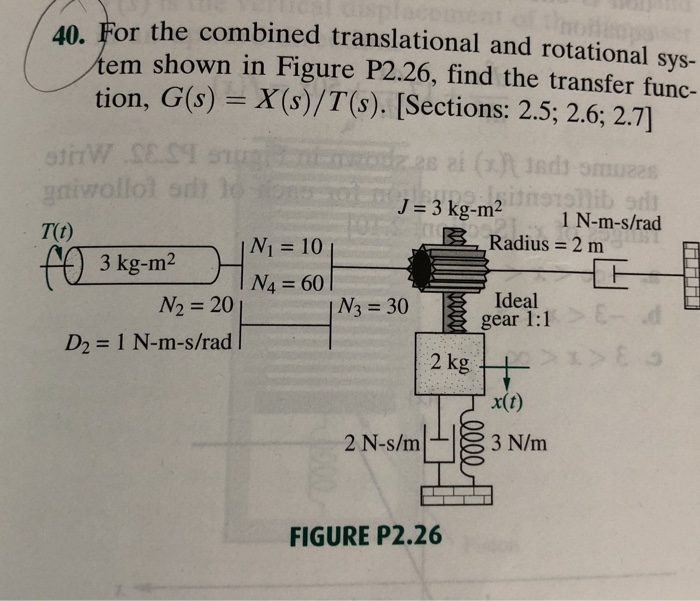 Solved 40. For the combined translational and rotational | Chegg.com