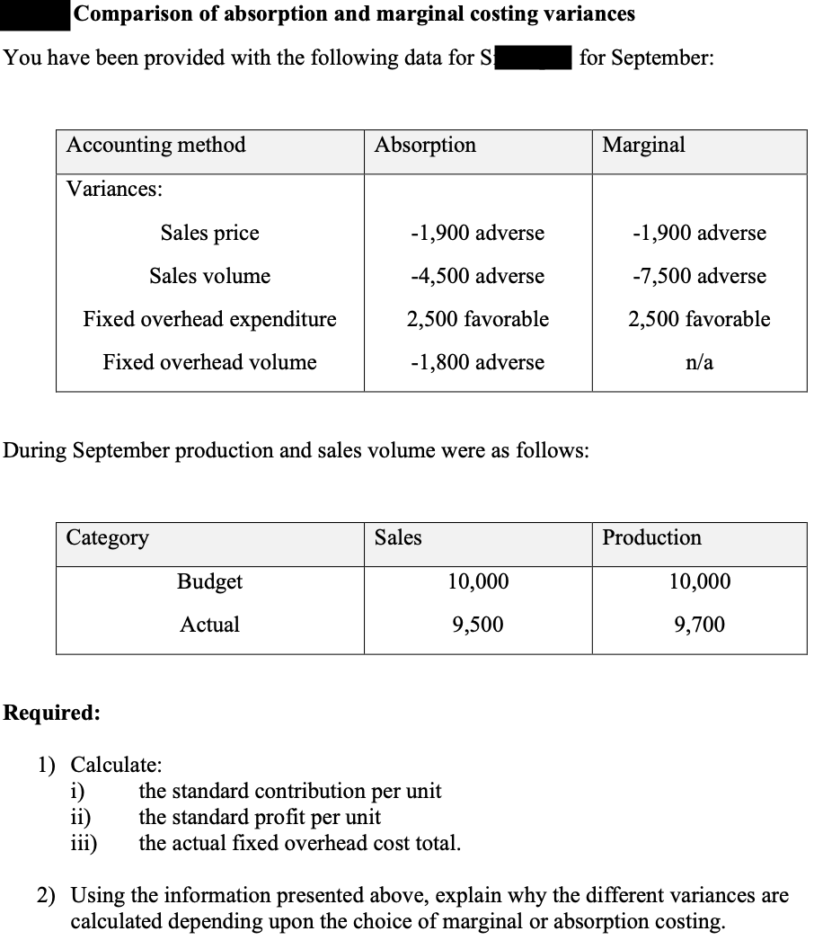 Solved Comparison of absorption and marginal costing | Chegg.com