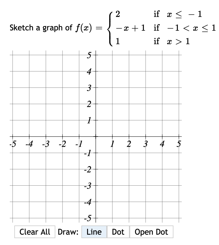 Solved graph the piece wise functions please. Make sure to | Chegg.com
