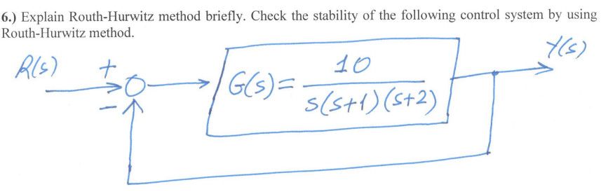 Solved 6.) Explain Routh-Hurwitz method briefly. Check the | Chegg.com