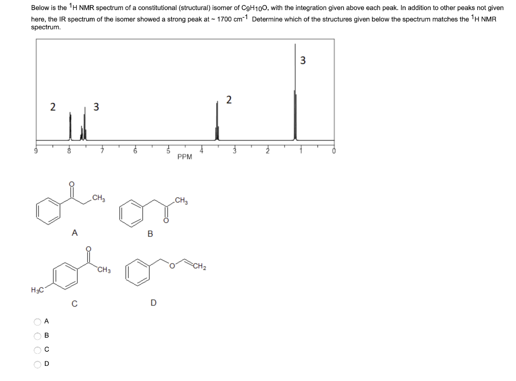 Solved Below is the 1H NMR spectrum of a constitutional | Chegg.com