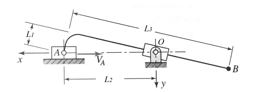Solved Consider the following mechanism. The speed of the | Chegg.com