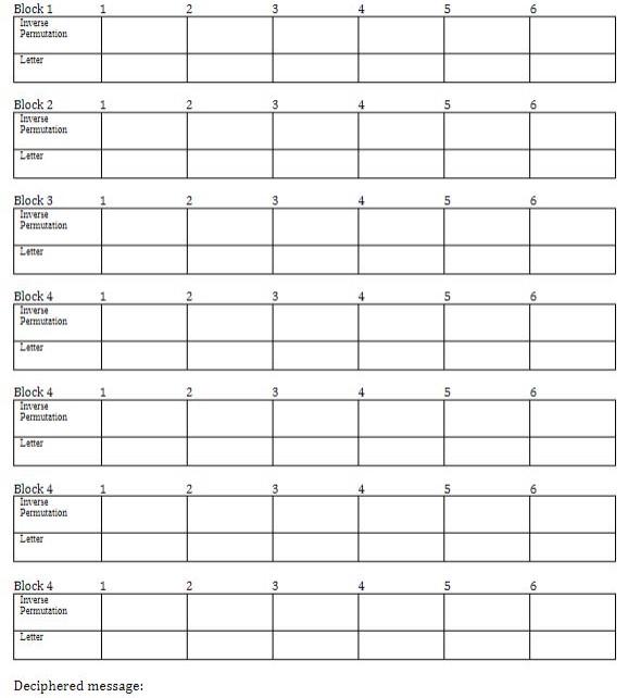 Solved 1. Use a Permutation Cipher to decipher the encrypted | Chegg.com