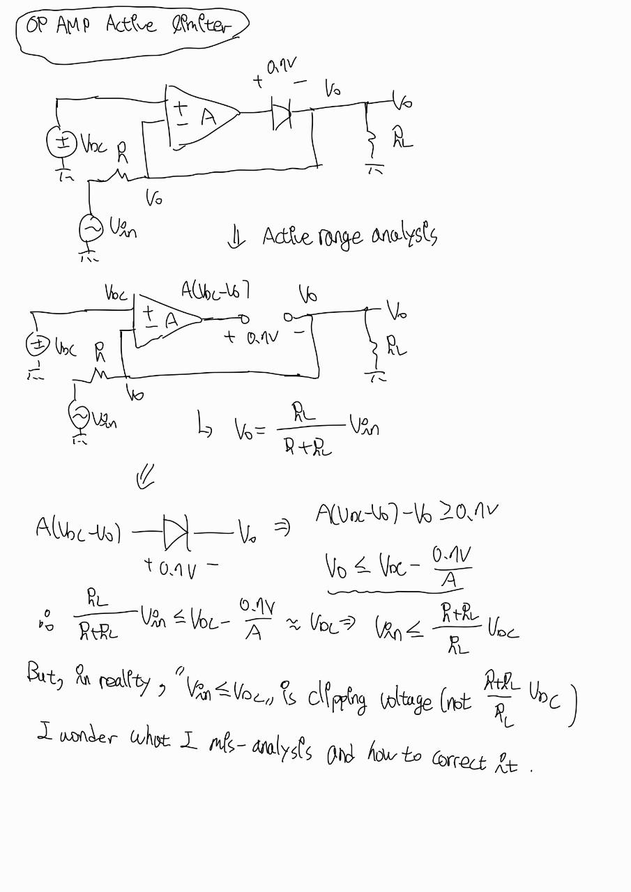 Solved OP AMP Actlve limiter V A(V0