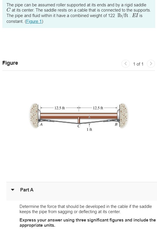 Solved The pipe can be assumed roller supported at its ends | Chegg.com
