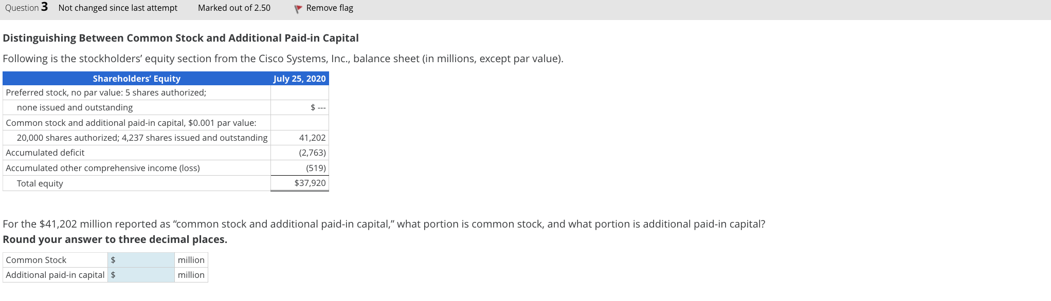 Solved Distinguishing Between Common Stock and Additional | Chegg.com