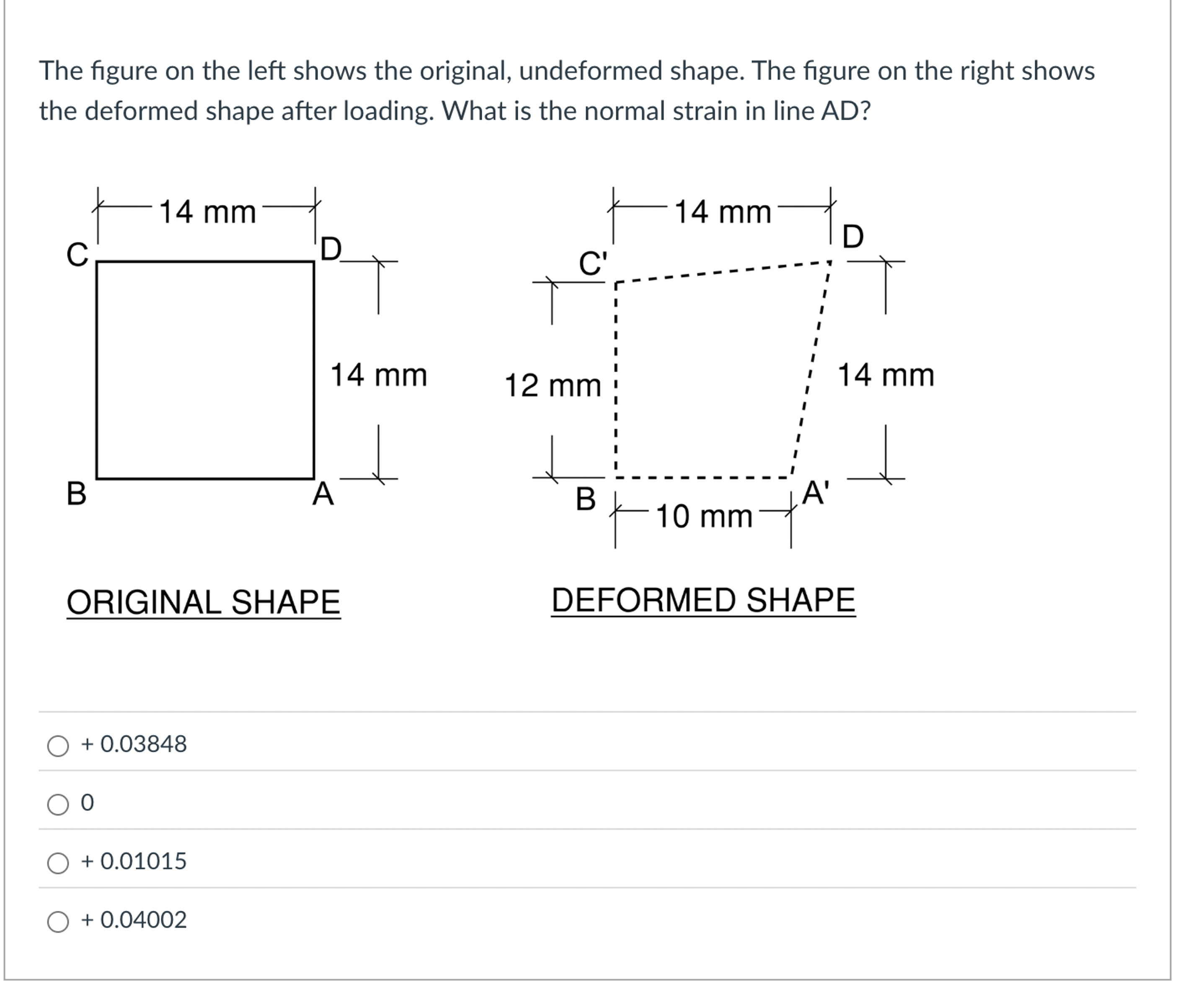 Solved The figure on the left shows the original, undeformed | Chegg.com