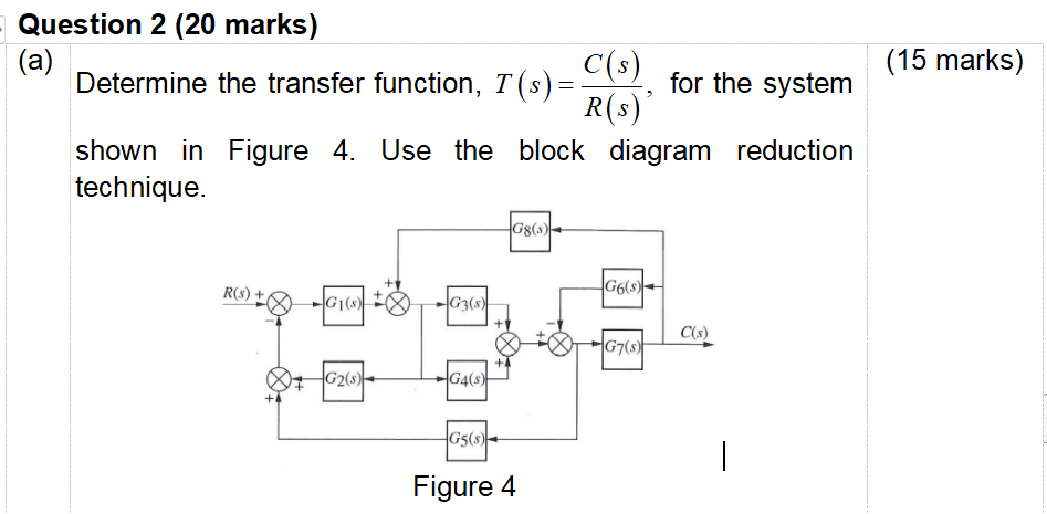 Solved Determine the transfer function, T(s)=R(s)C(s), for | Chegg.com