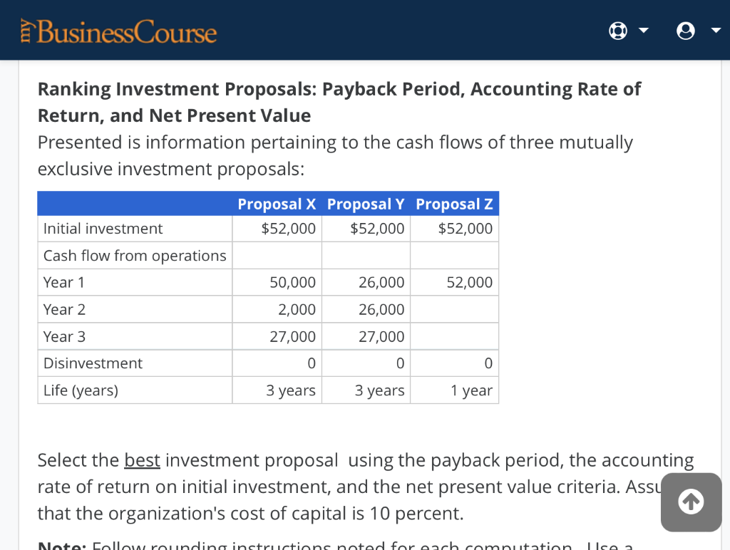 Solved Ranking Investment Proposals: Payback Period, | Chegg.com