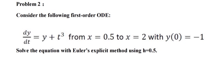 Solved Consider the following first-order ODE: dy/dt = y + | Chegg.com