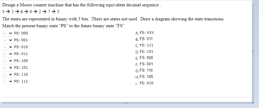 Solved Design a Moore counter machine that has the following | Chegg.com