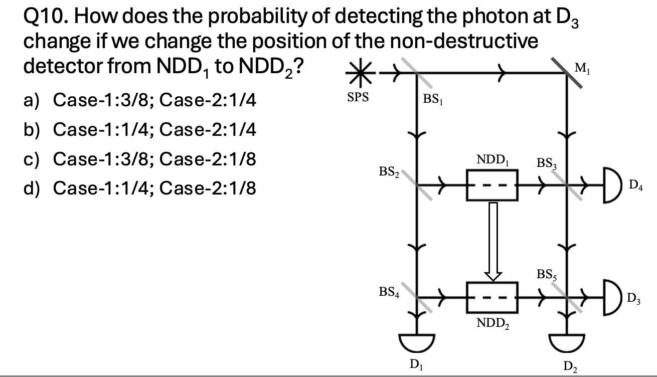 Solved Q10. ﻿How does the probability of ﻿detecting the | Chegg.com