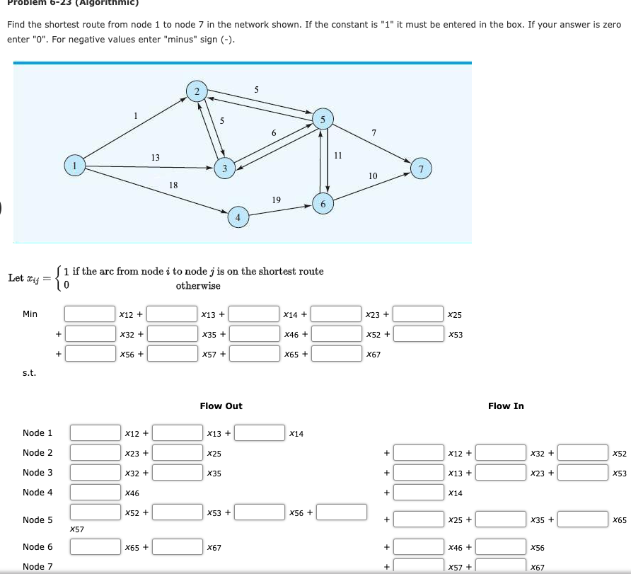 Solved Problem (Algorithmic Find the shortest route from | Chegg.com