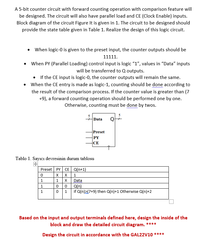 Solved A 5-bit counter circuit with forward counting | Chegg.com