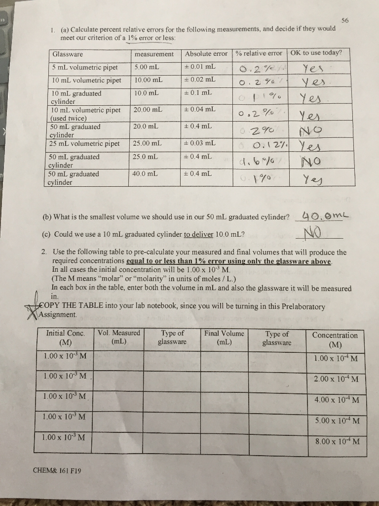 56 1. (a) Calculate percent relative errors for the | Chegg.com