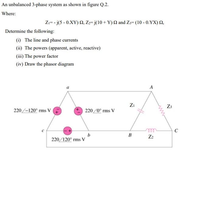 Solved An unbalanced 3-phase system as shown in figure Q.2. | Chegg.com