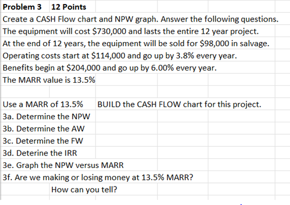 Solved Problem 312 Points Create a CASH Flow chart and NPW | Chegg.com