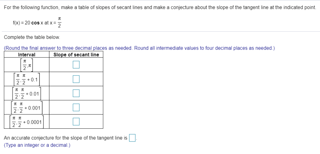 Solved For the following function, make a table of slopes of | Chegg.com