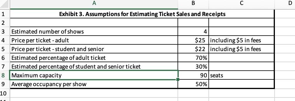 Hints 1. Use the template on the Solution 2a-b tab. | Chegg.com