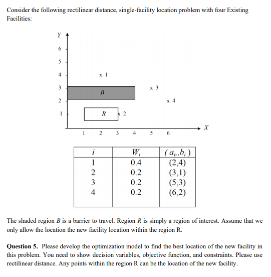 Consider the following rectilinear distance, | Chegg.com
