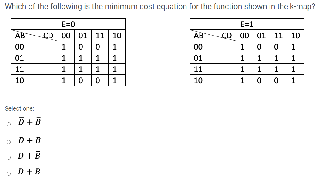 Solved Which of the following is the minimum cost equation | Chegg.com