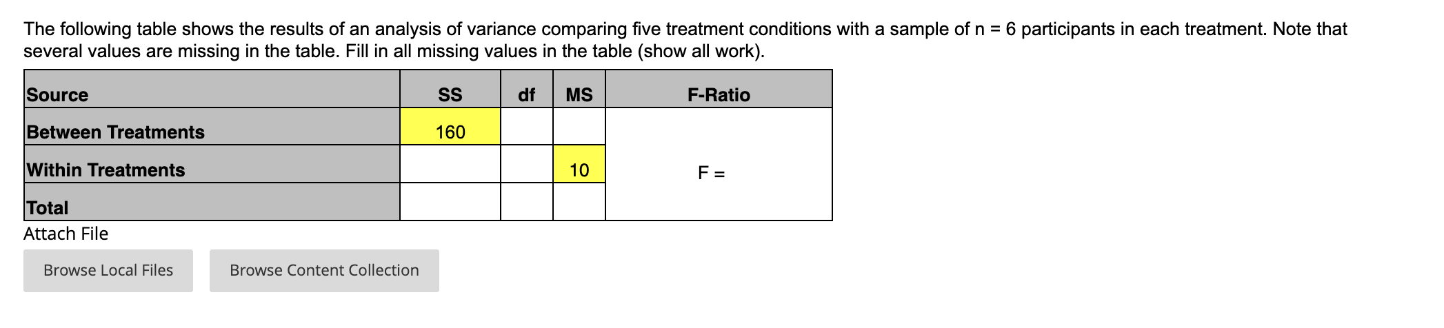 Solved The following table shows the results of an analysis | Chegg.com
