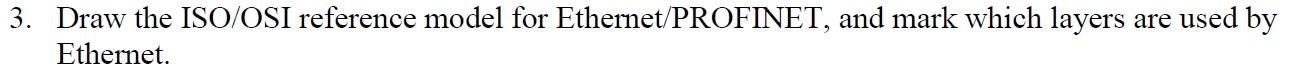 Solved 3. Draw the ISO/OSI reference model for | Chegg.com