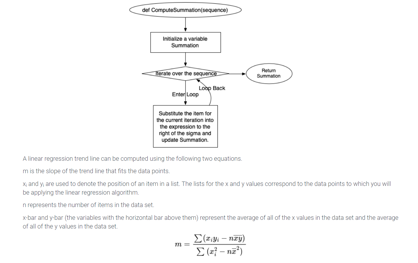 Solved 7.12 Linear Regression In statistics, linear | Chegg.com