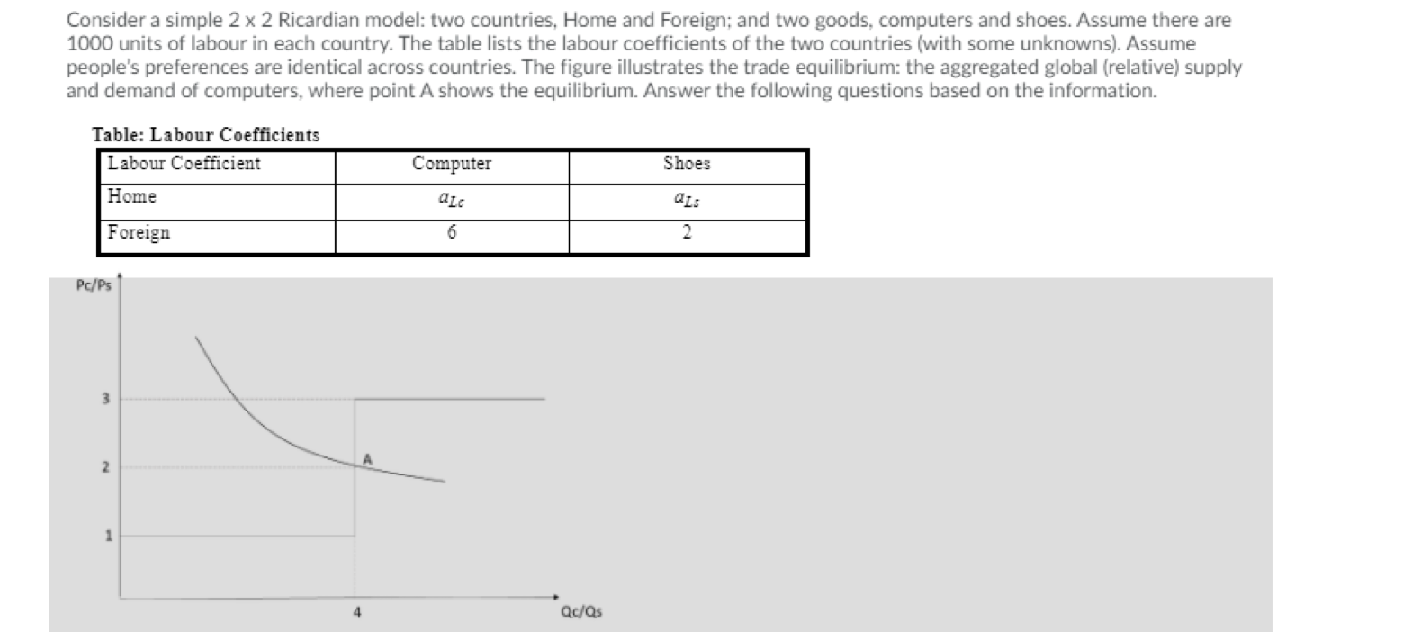Solved 1.what is the autarky equilibrium price pc/ps in home | Chegg.com