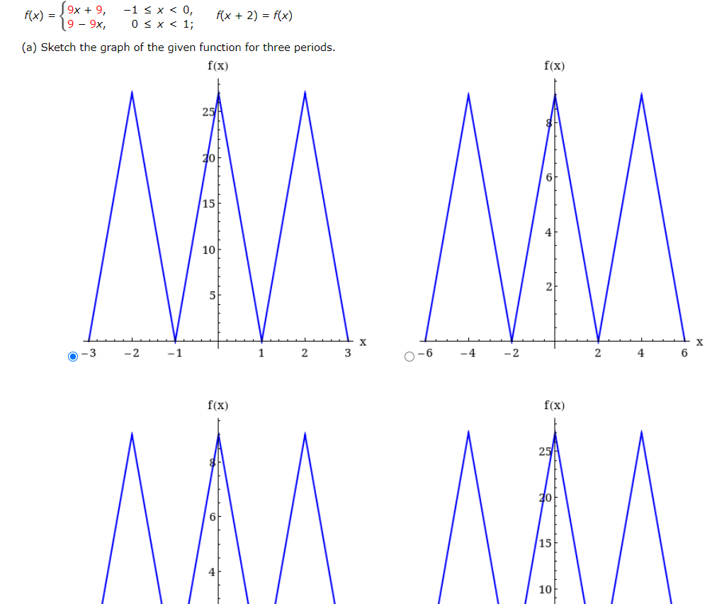 Solved 9x + 9, f(x) = -1 | Chegg.com