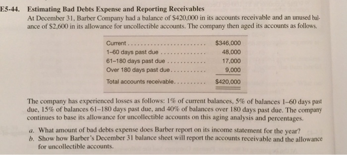 Solved Estimating Bad Debts Expense and Reporting | Chegg.com