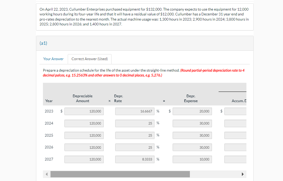 Solved I need help completing PART A.2. I have completed | Chegg.com