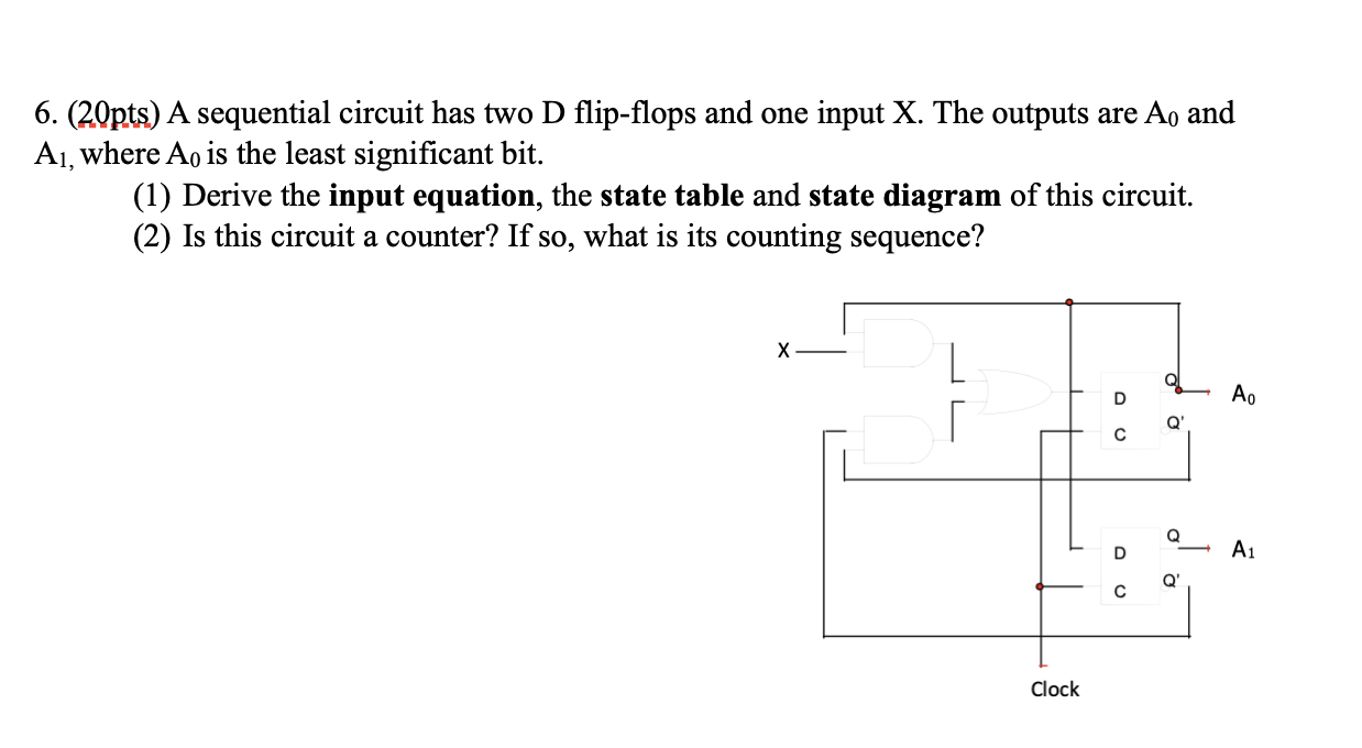 Solved 6. (20pts) A sequential circuit has two D flip-flops | Chegg.com