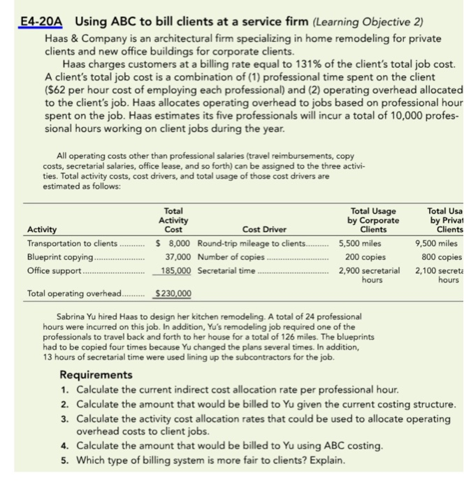 Solved E4-22A Reassess product costs using ABC (Learning | Chegg.com