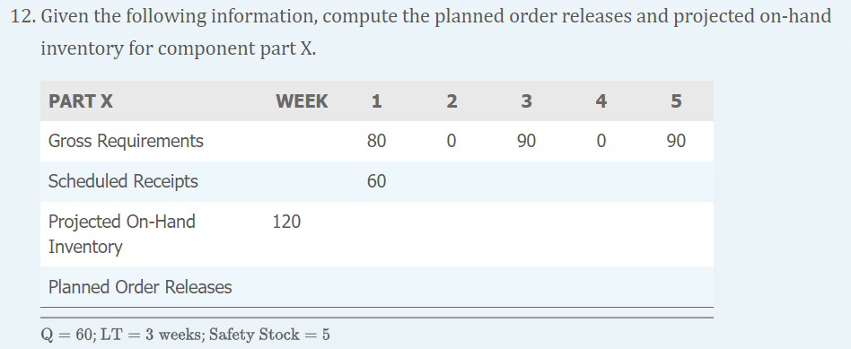 Solved 2. Given the following information, compute the | Chegg.com