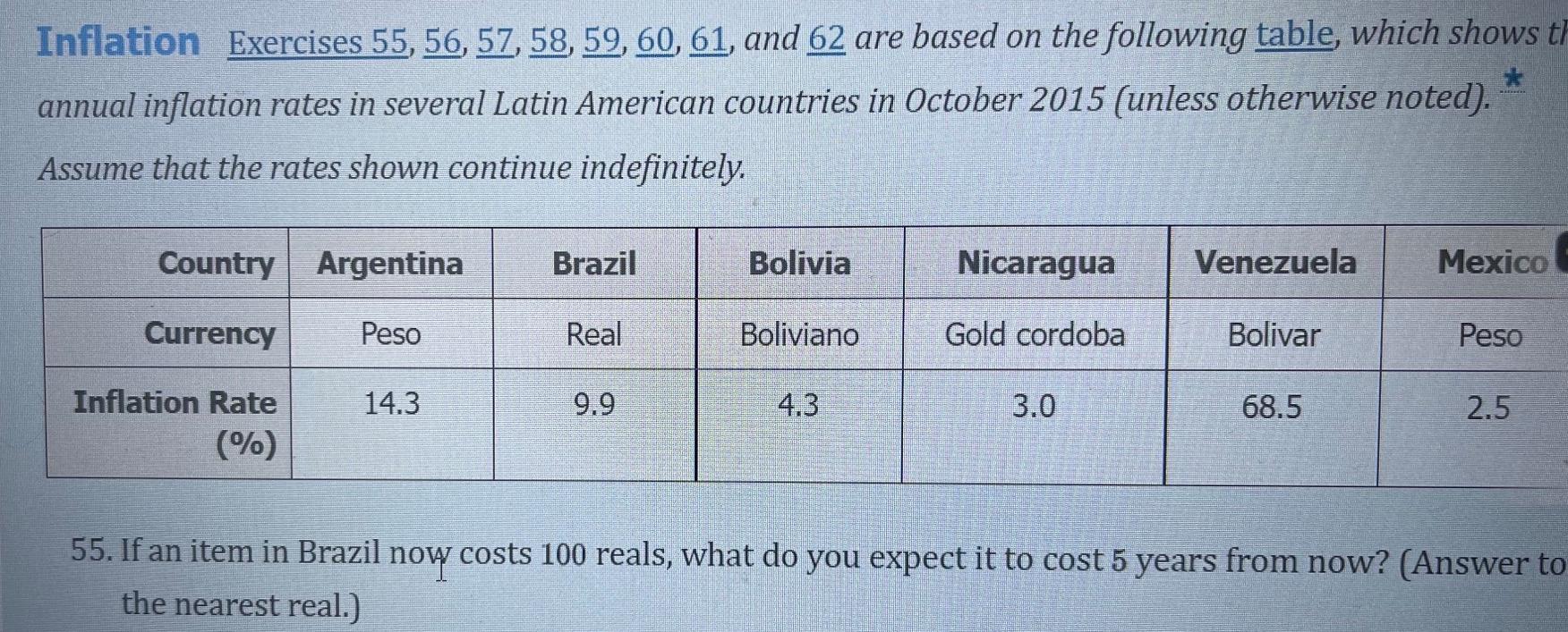 Solved ak Inflation Exercises 55, 56, 57, 58, 59, 60, 61, | Chegg.com