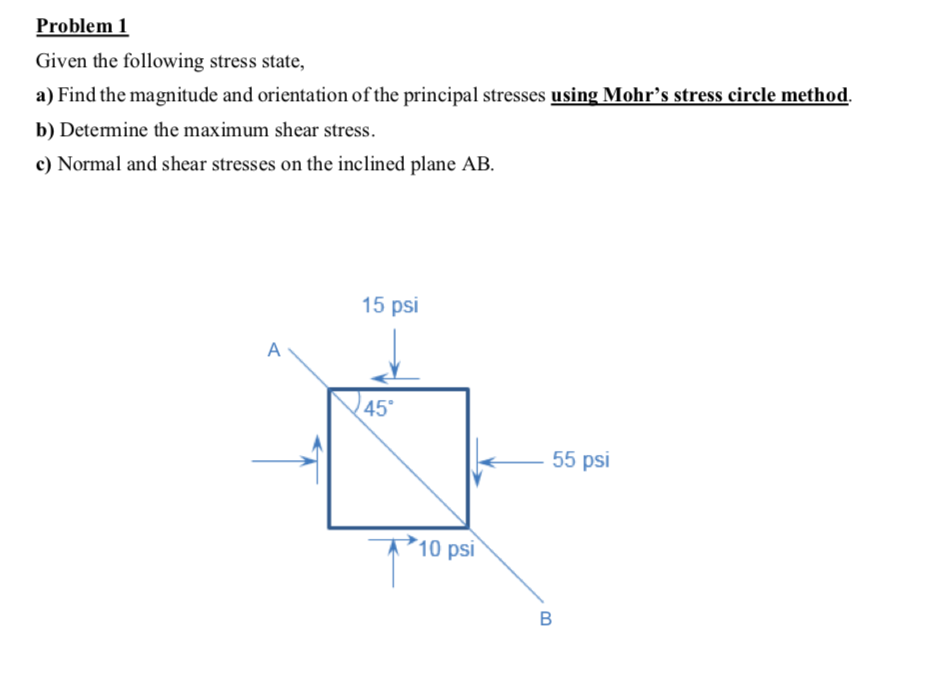 Solved Problem 1 Given the following stress state, a) Find | Chegg.com Solved Problem 1 Given the following stress state, a) Find | Chegg.com