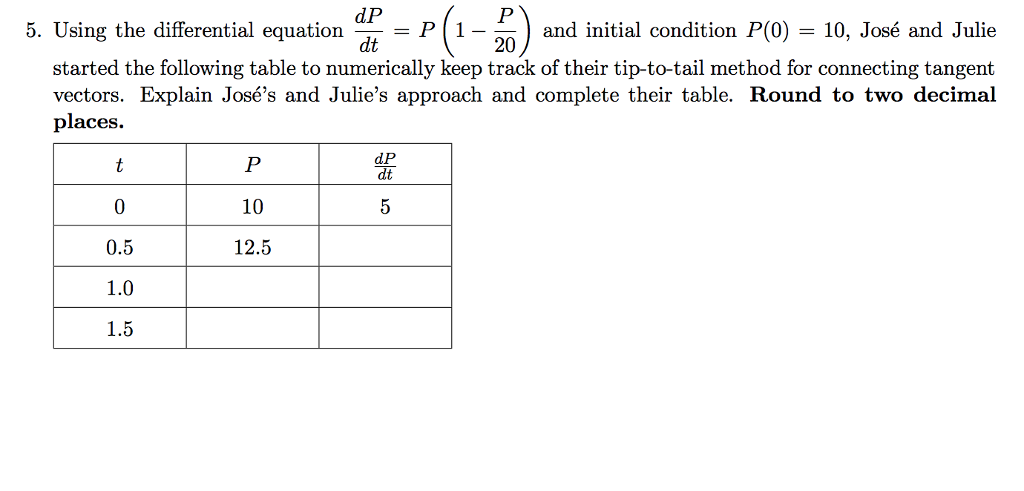 Solved dP 5. Using the differential equationP and initial | Chegg.com