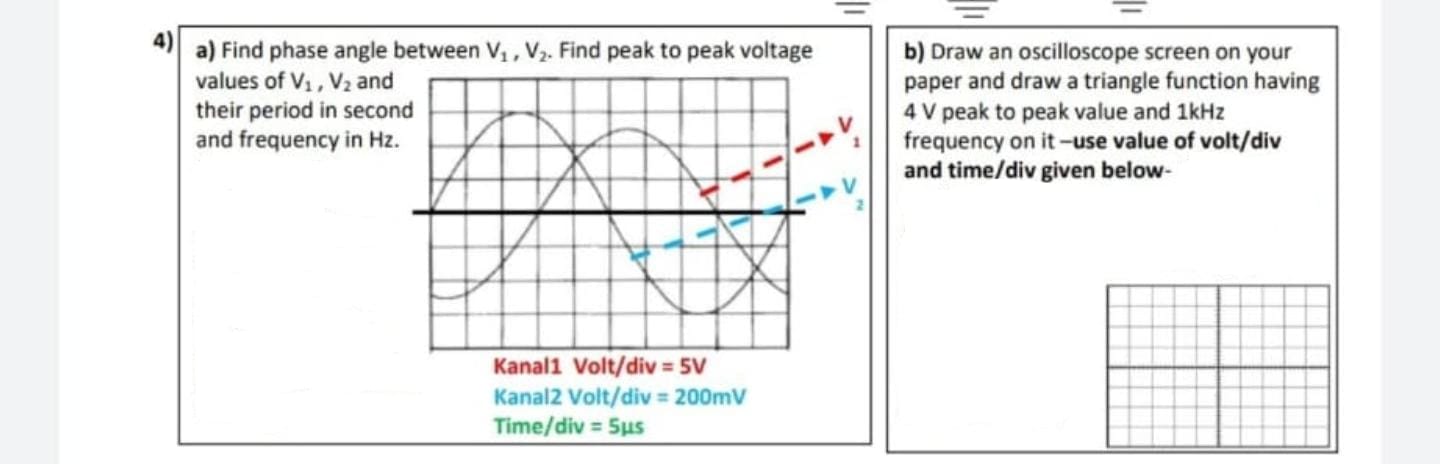 Solved b) Draw an oscilloscope screen on your paper and draw | Chegg.com