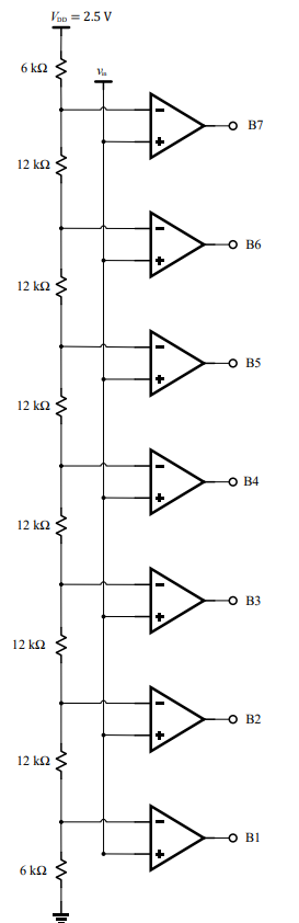 Solved 3. A 3-bit analog-to-digital converter (ADC) can be | Chegg.com