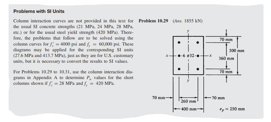 Solved Problems with SI Units Column interaction curves are | Chegg.com