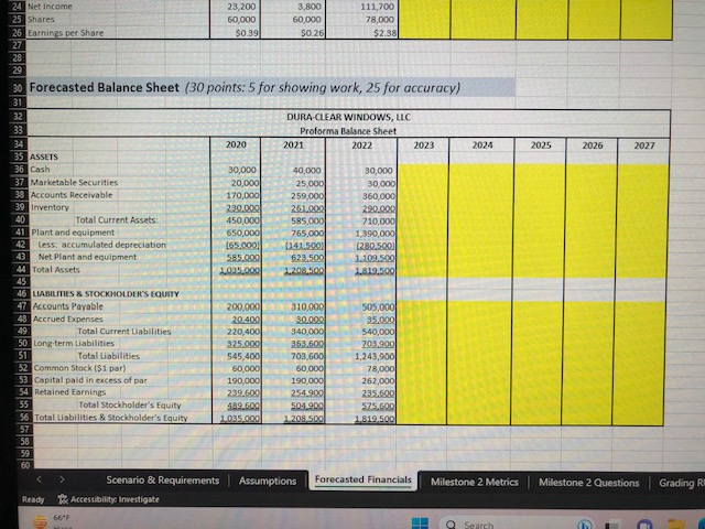 orecasted Balance Sheet ( 30 points: 5 for showing | Chegg.com