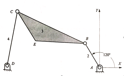 In the mechanism shown below, the input link is 2 | Chegg.com