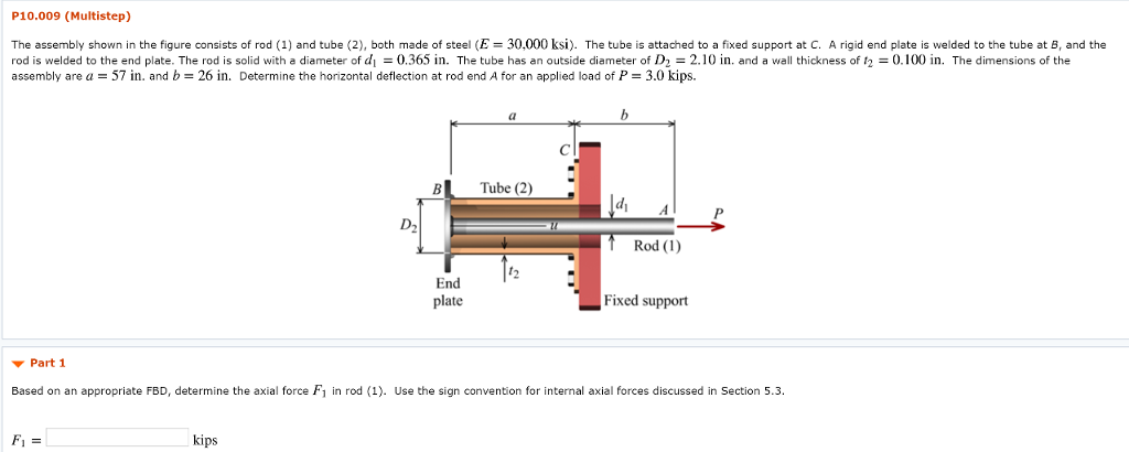 Solved P10.009 (Multistep) The assembly shown in the figure | Chegg.com